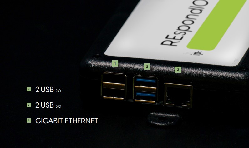 Respondio™ | Products - Intech 21